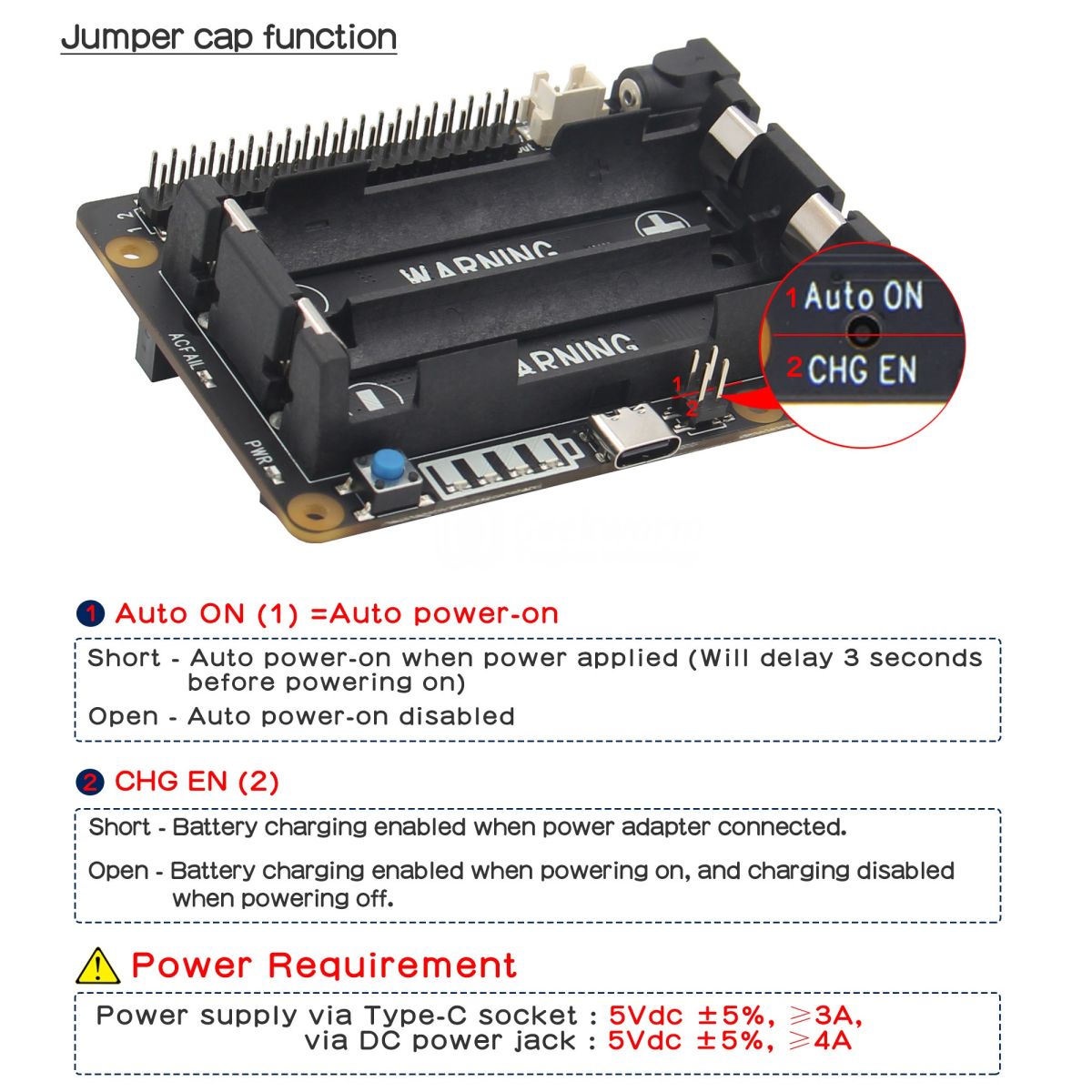 X728-hardware - Geekworm Wiki