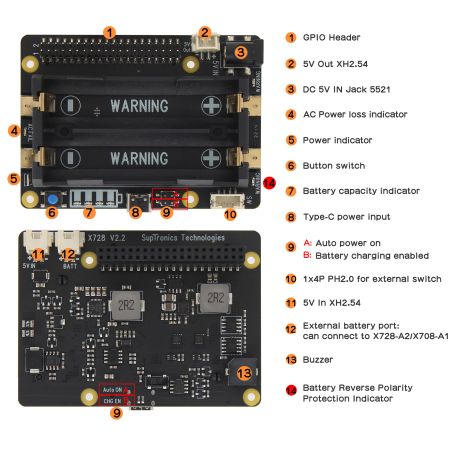 X728 - Geekworm Wiki