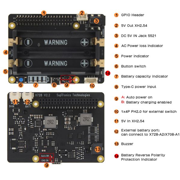 X728 - Geekworm Wiki