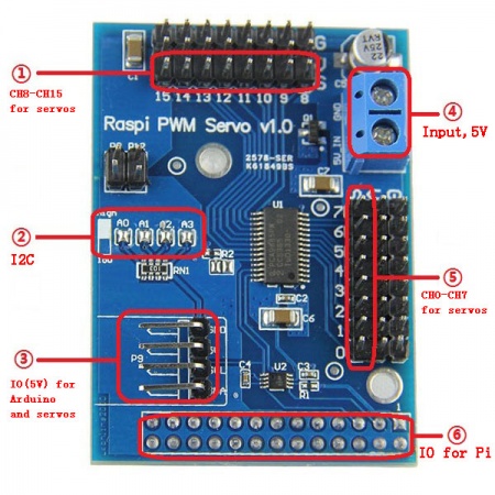 16-Channel Servo Control Board SKU:340853 - Geekworm Wiki