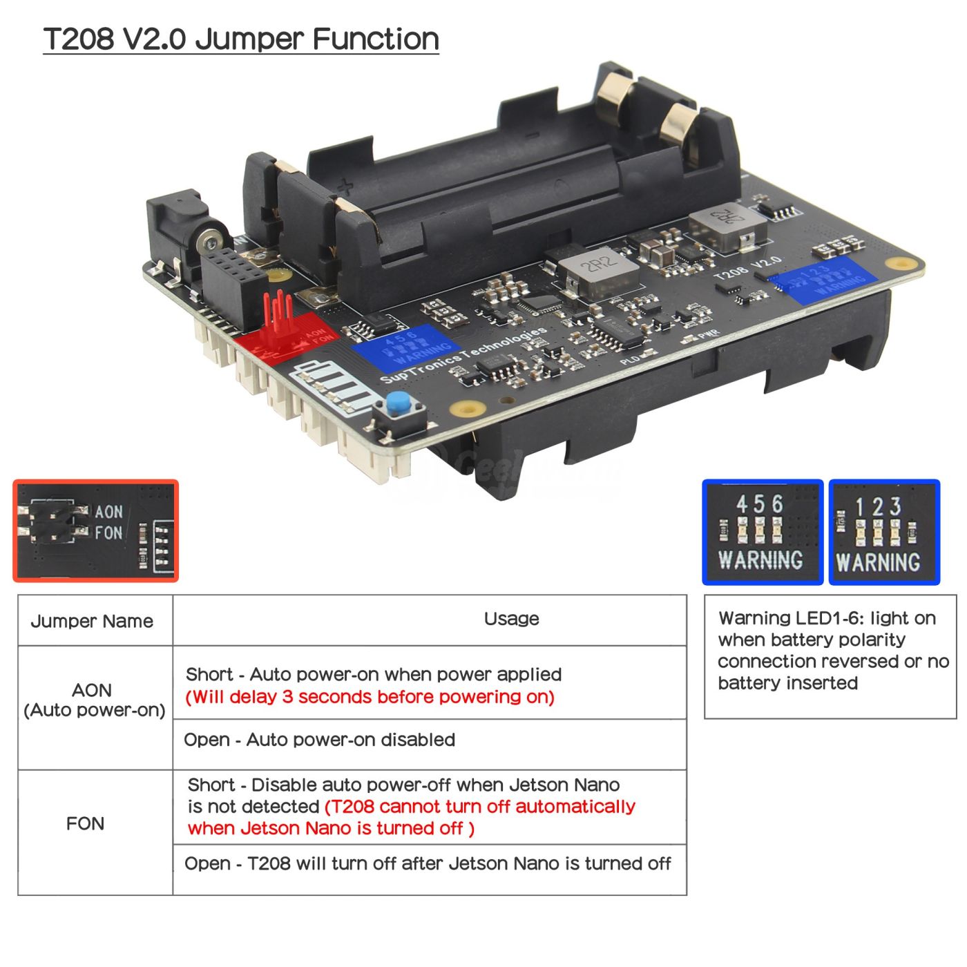 T208-hardware - Geekworm Wiki