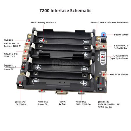 T200 - Geekworm Wiki