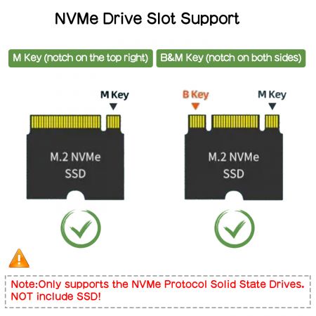 NVMe SSD boot with the Raspberry Pi 5 - Geekworm Wiki