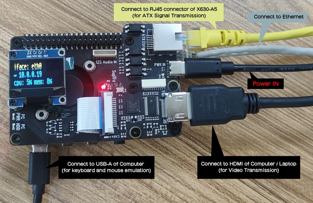 KVM-A3 - Geekworm Wiki